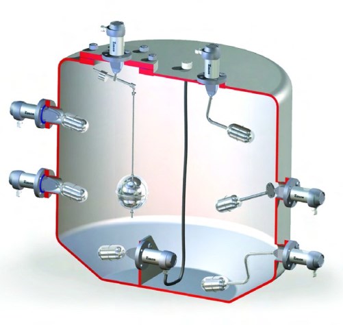 Niveauschakelaars van Emco Controls